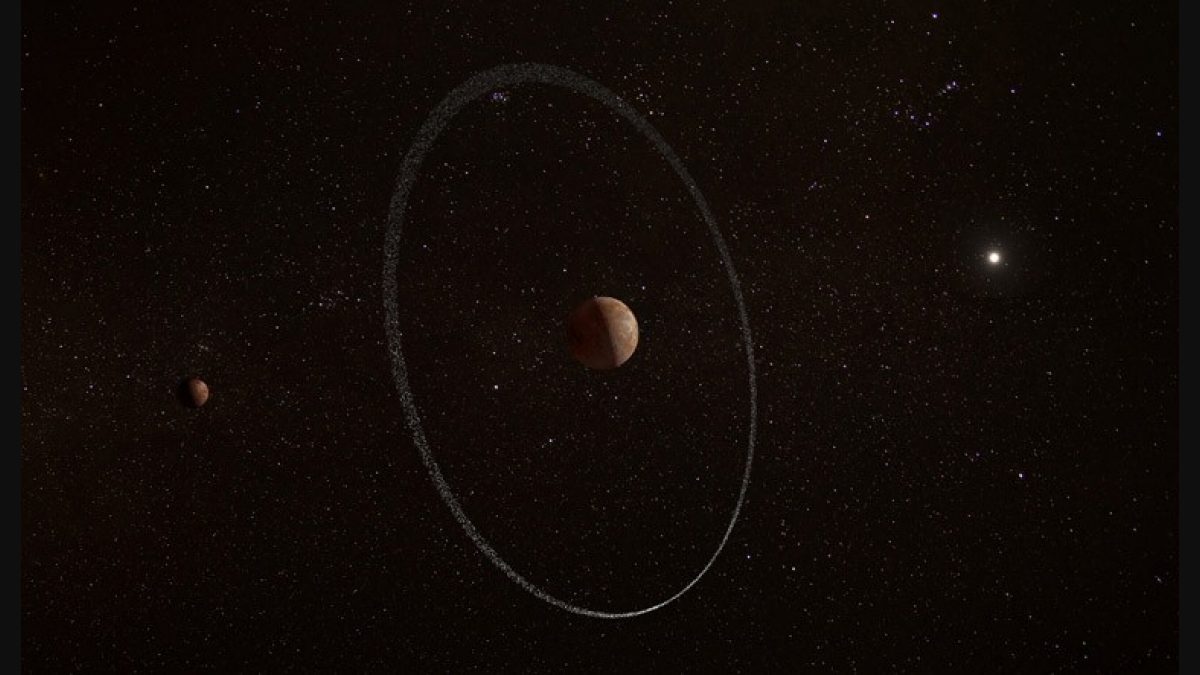 Current Solar System