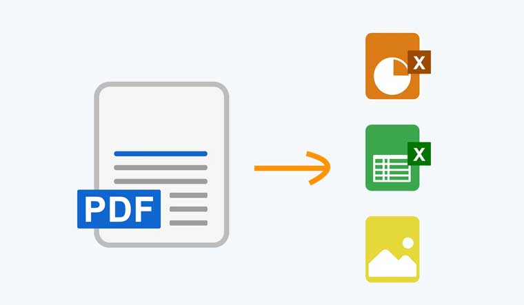 How To Convert Your PDF Documents On The Web- The Week
