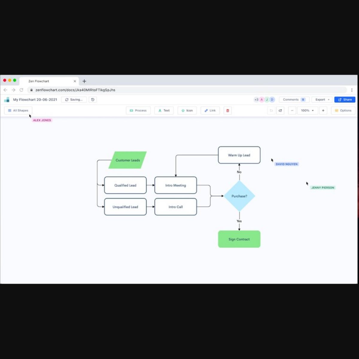 Top 6 Reasons Why Zen Flowchart Is The Best Flowchart