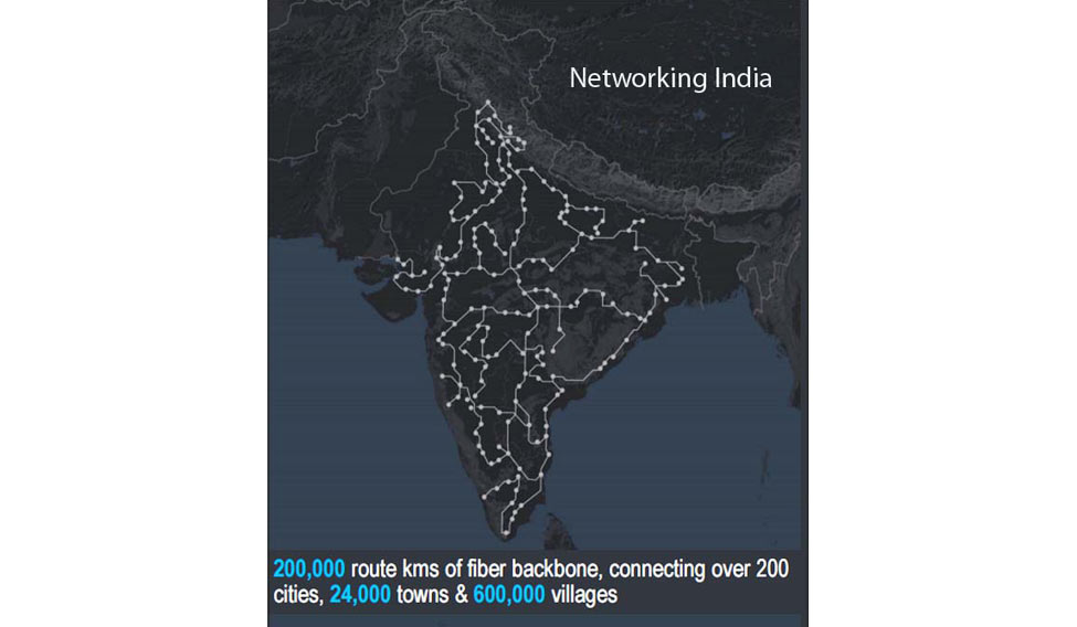 Reliance Communications rolls out nationwide network