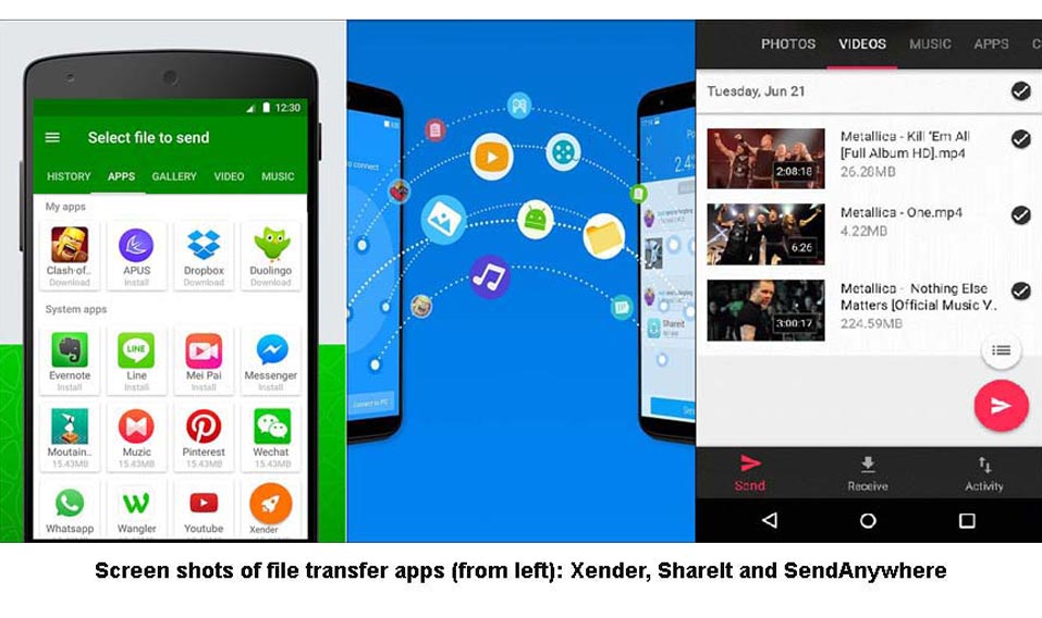 File swapping without tears!