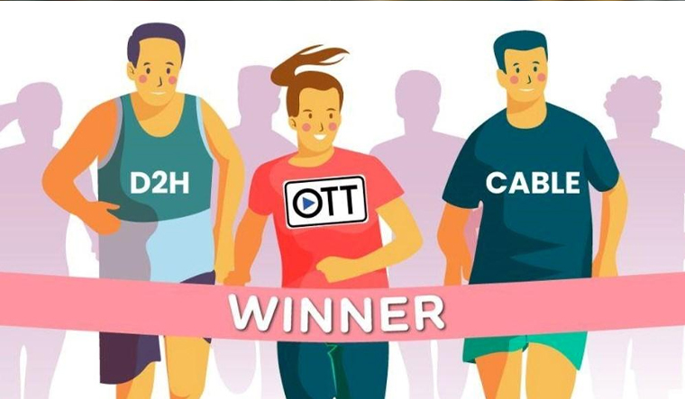 OTT Viewership Among Male Audiences Increased Two-fold Compared To ...