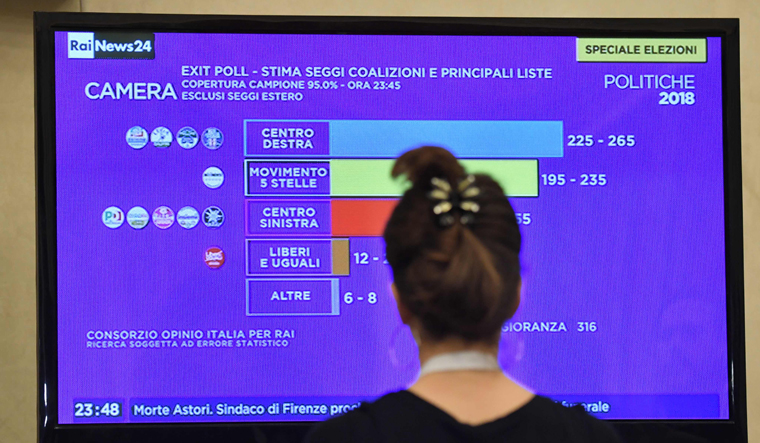Italy faces political gridlock as 5-Star surges in election- The Week