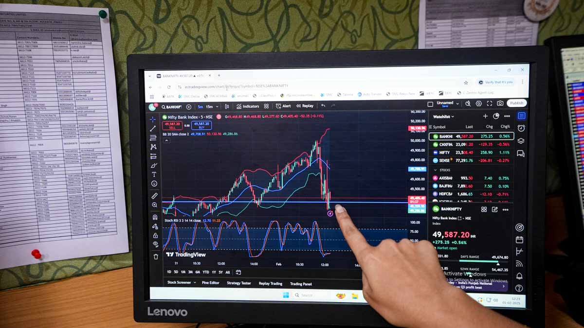 Union Budget 2025: Sensex, Nifty end flat; consumer stocks shine ...