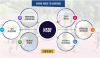 LCA Tejas Mk1A latest news: HAL gets fifth F404 jet engine from GE- The ...